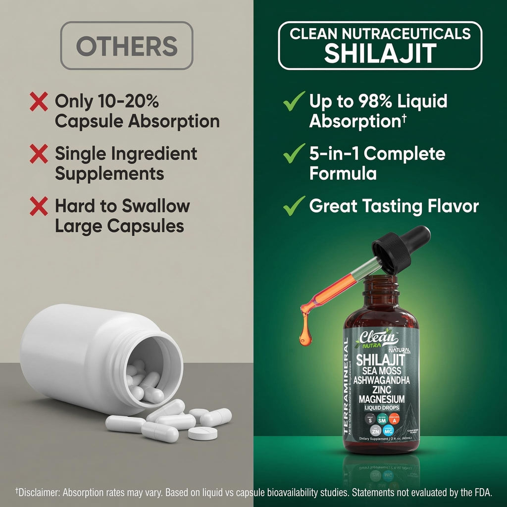 Mineral supplement for overall health