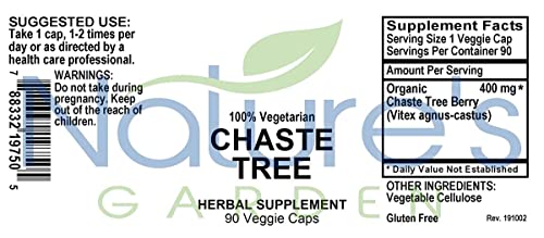 Mineral supplement for overall wellness