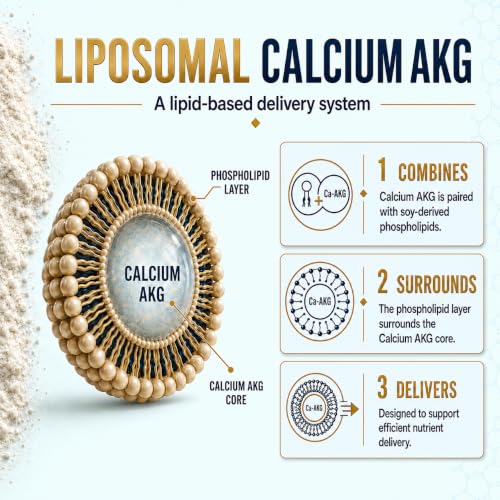 Mineral supplement for stronger bones
