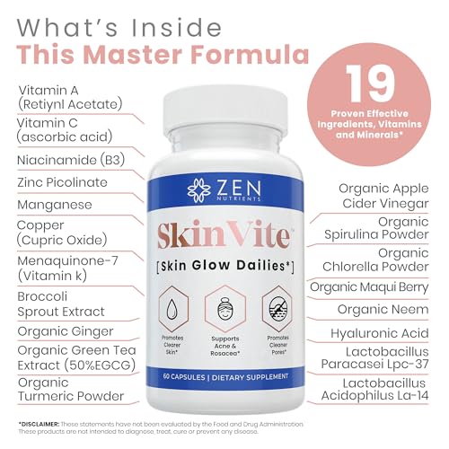 mineral supplements for acne prevention