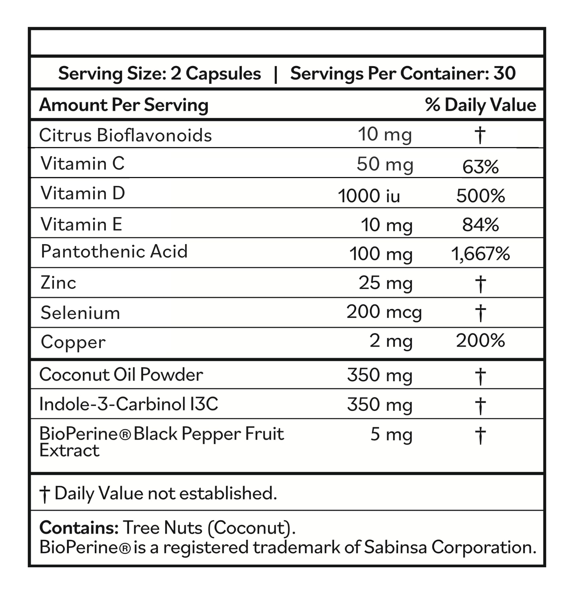 Mineral supplements for acne-prone skin