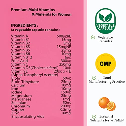 Mineral supplements for balanced nutrition