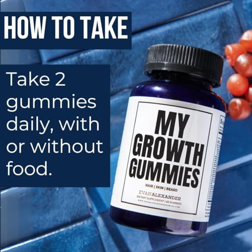 mineral supplements for beard enhancement