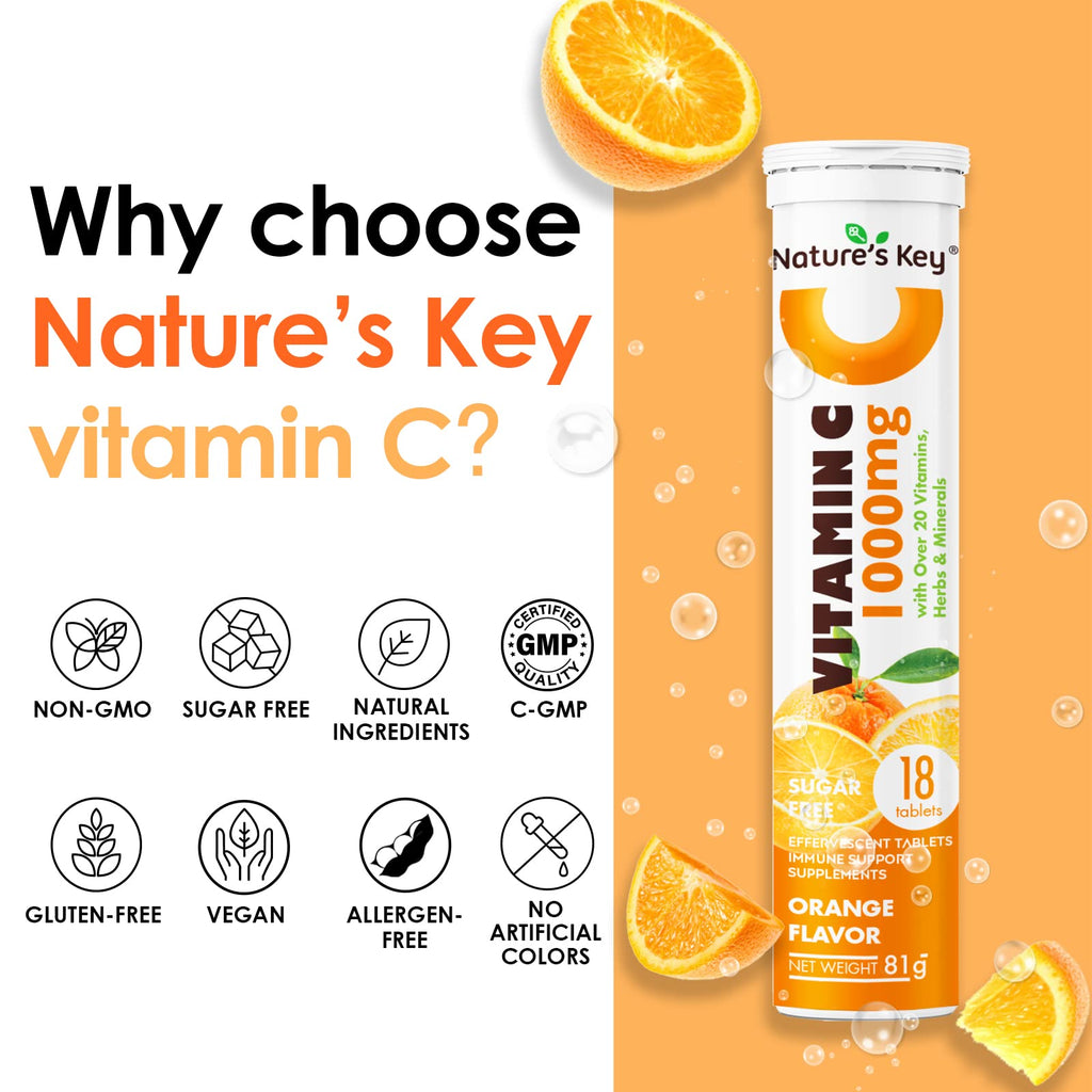mineral supplements for better health