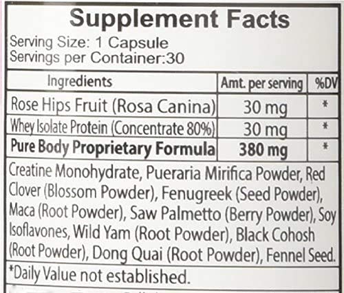 mineral supplements for bigger curves