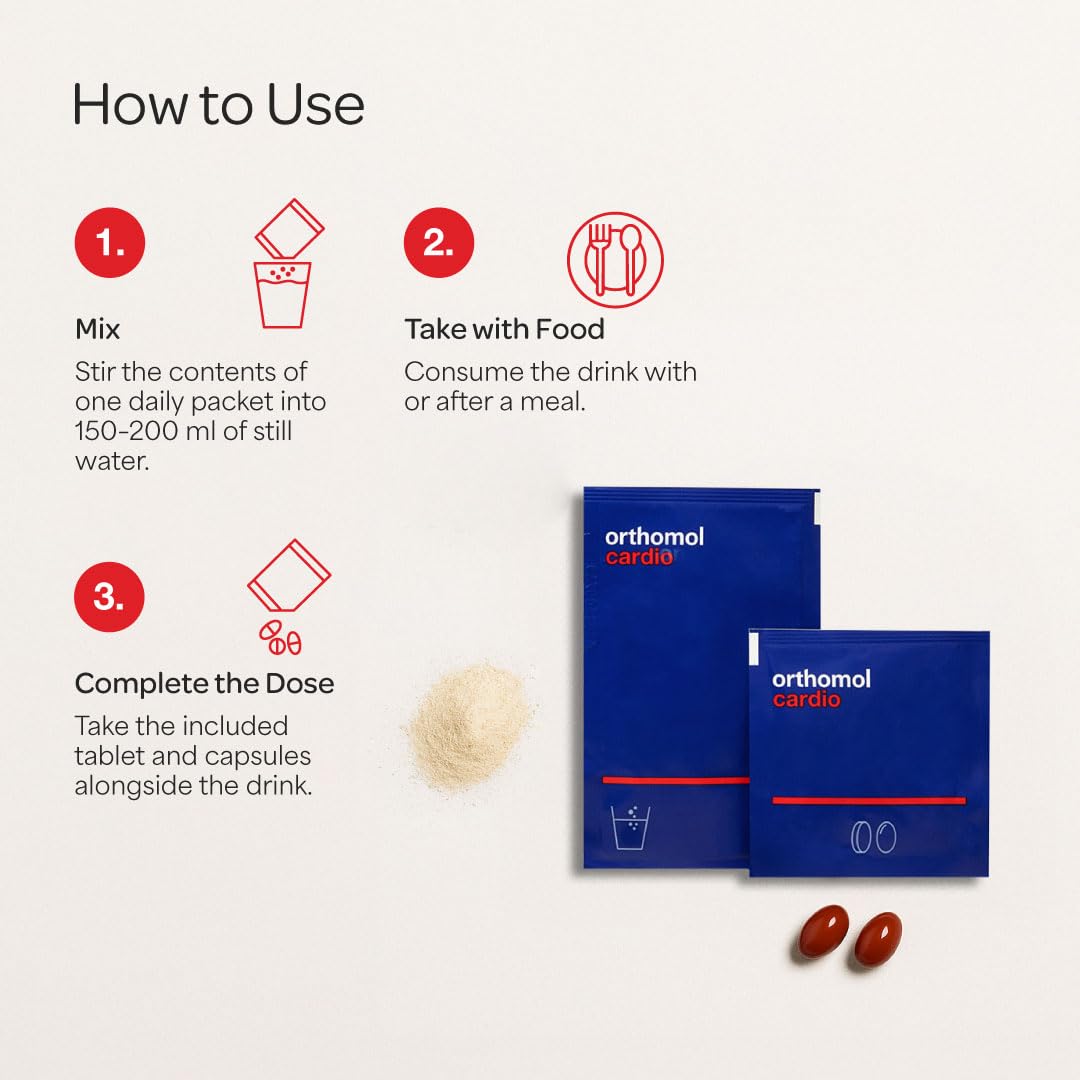 mineral supplements for cardiovascular support