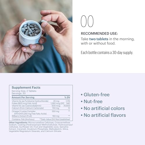 mineral supplements for cognitive wellness