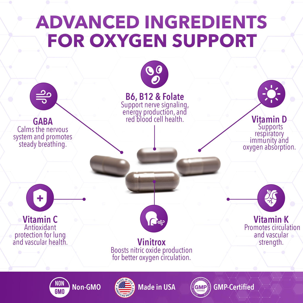 mineral supplements for daily energy