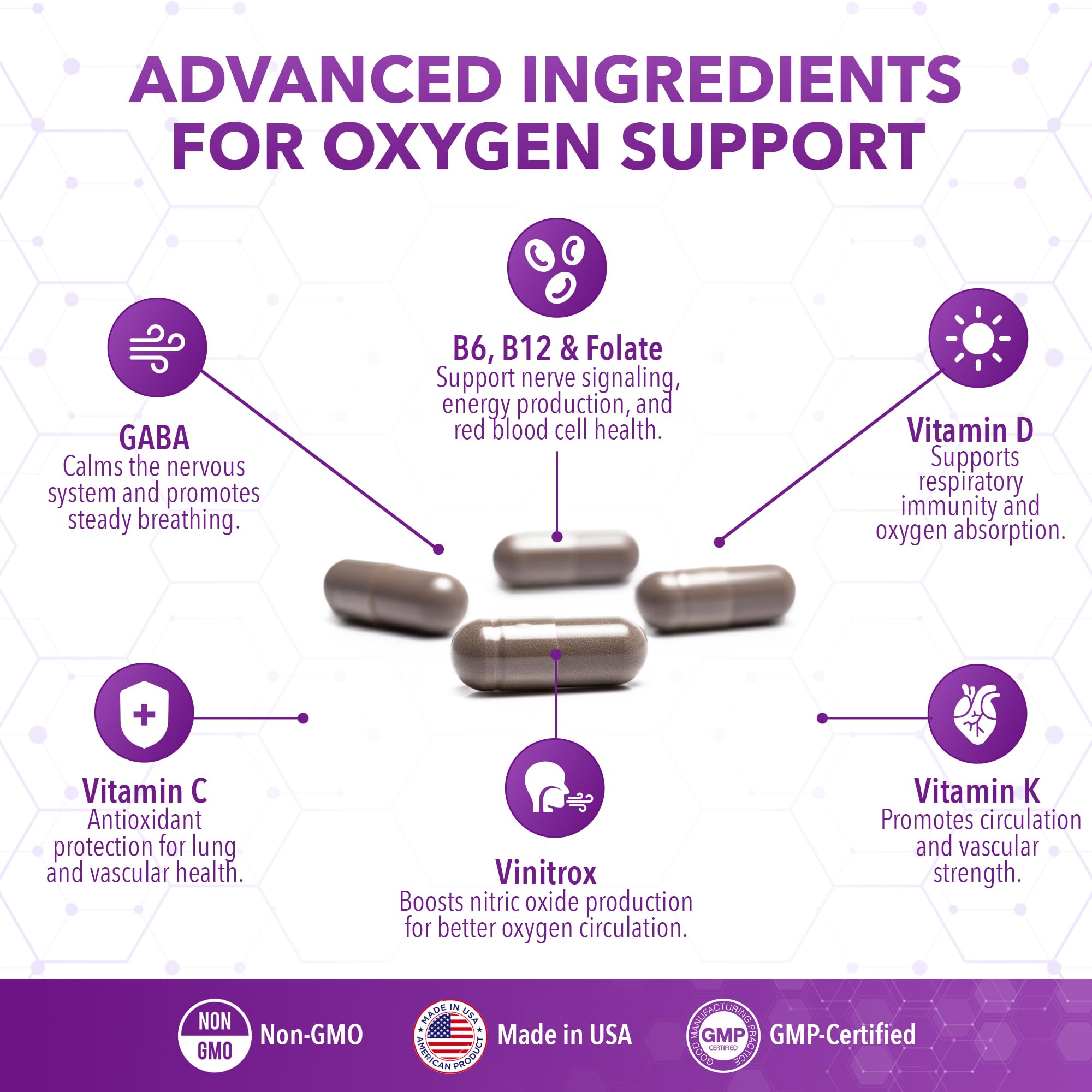 mineral supplements for daily energy