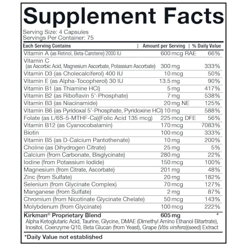 mineral supplements for daily health
