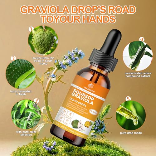 Mineral supplements for daily nutrition
