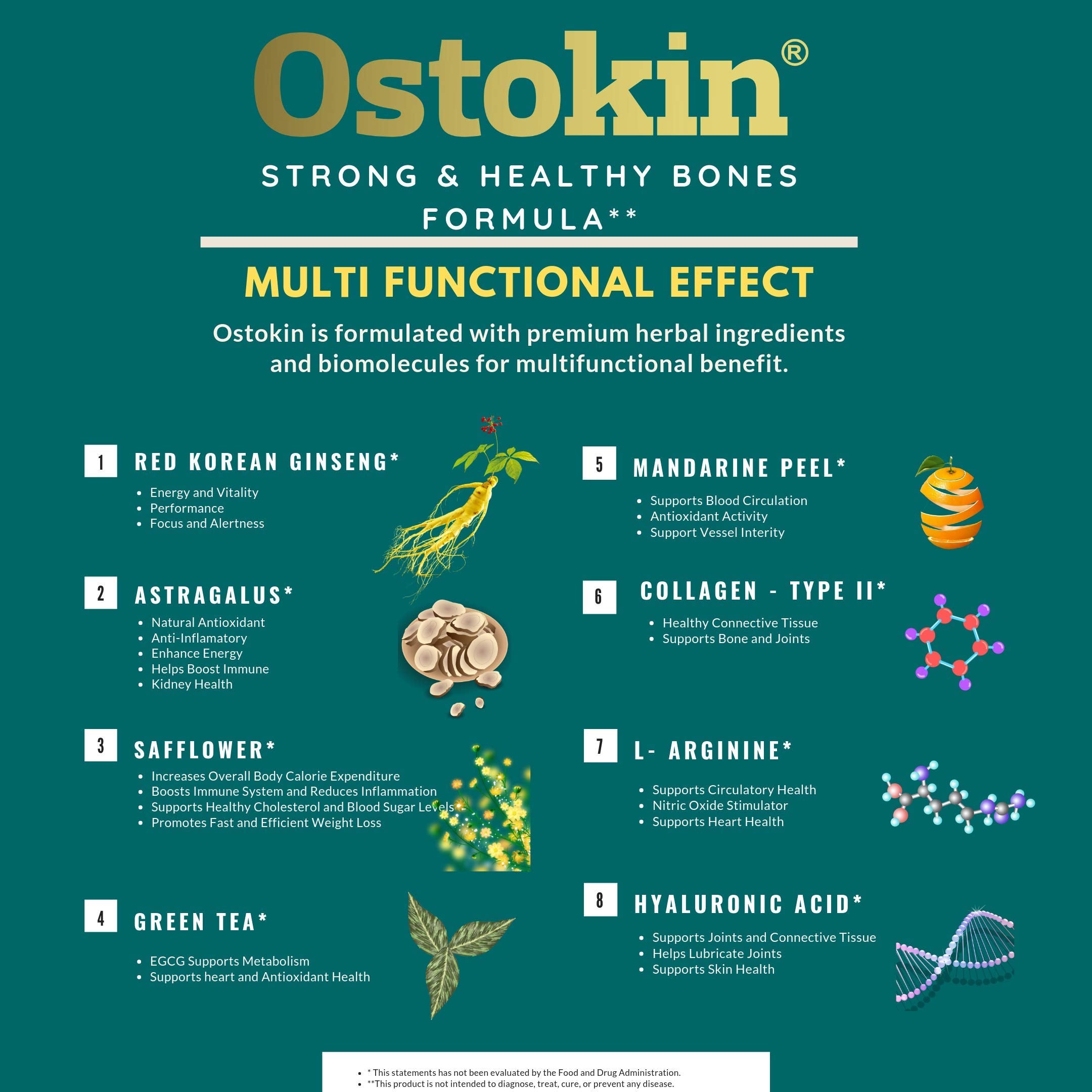 mineral supplements for enhanced healing