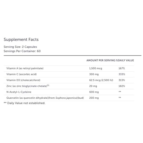 mineral supplements for enhanced immunity