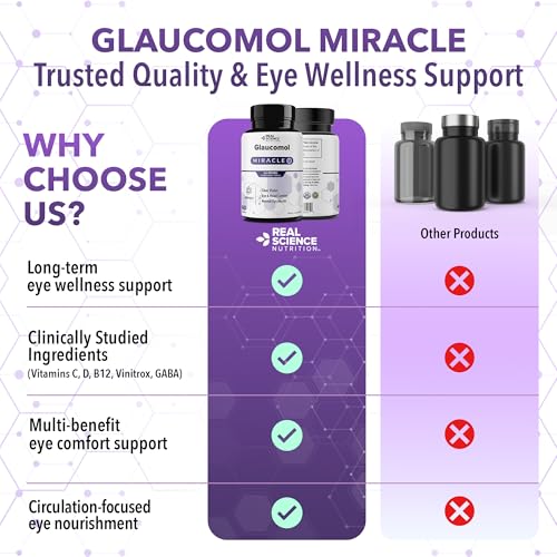 mineral supplements for eye circulation
