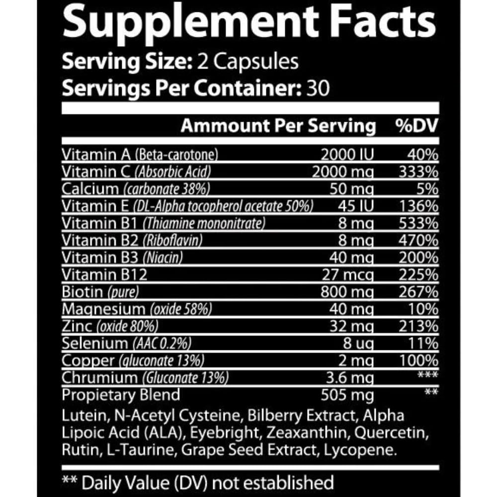 mineral supplements for eye protection