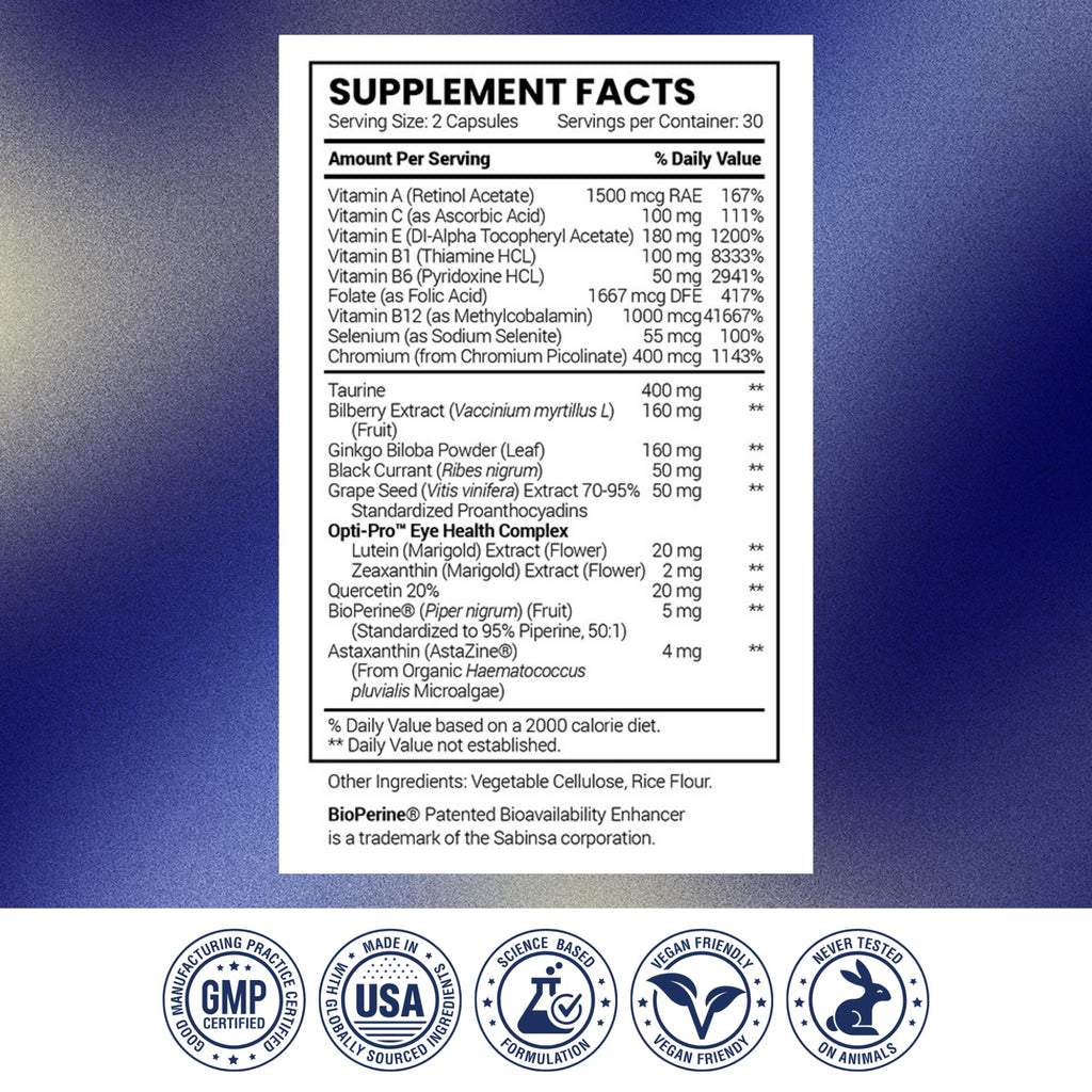 mineral supplements for eye protection