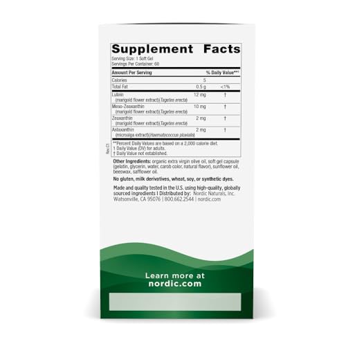mineral supplements for eye wellness