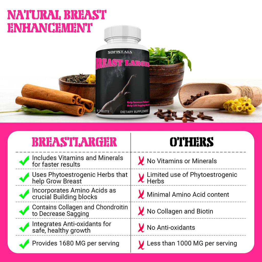 mineral supplements for fuller breasts