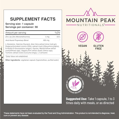 Mineral supplements for gut health