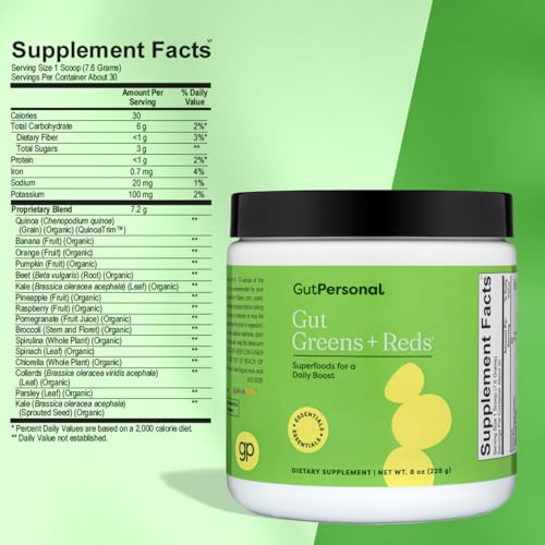 Mineral supplements for gut support