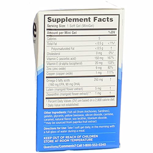 Mineral supplements for healthy eyesight