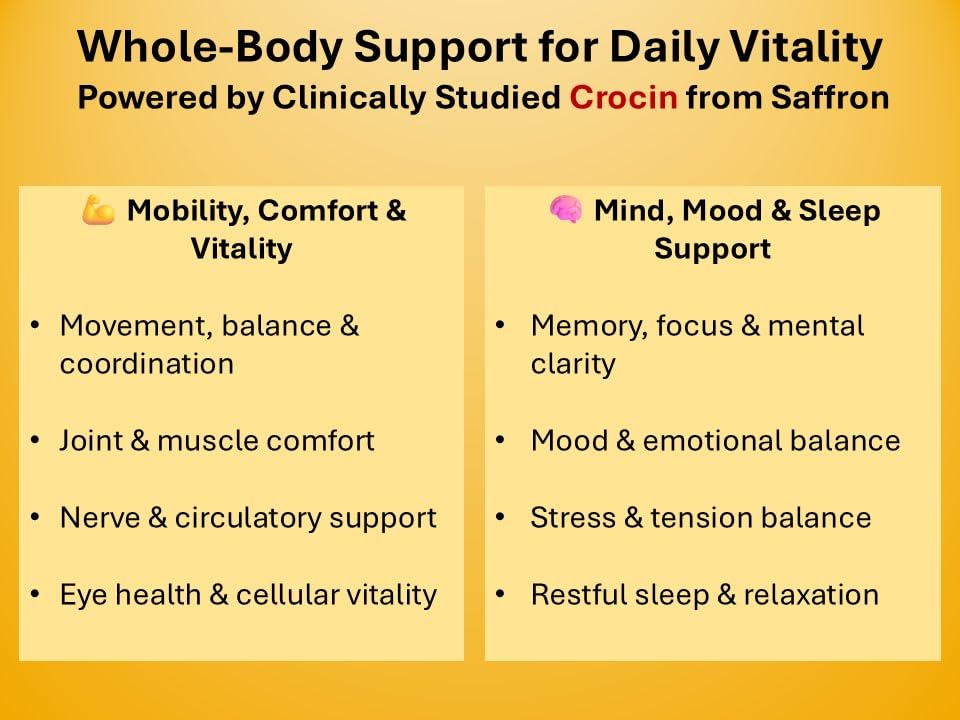 mineral supplements for healthy joints