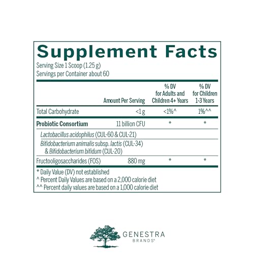 mineral supplements for immune support