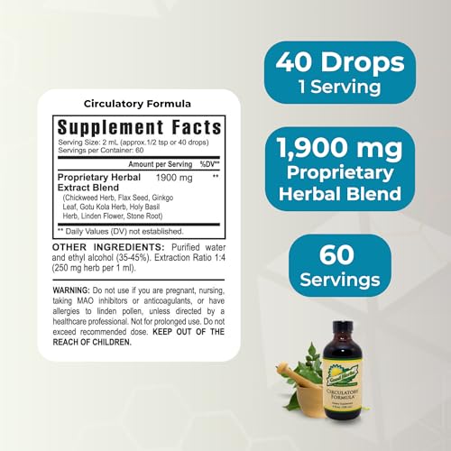 mineral supplements for improved circulation