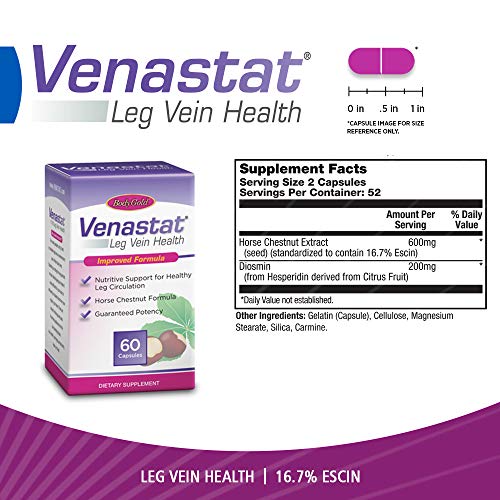 mineral supplements for leg comfort