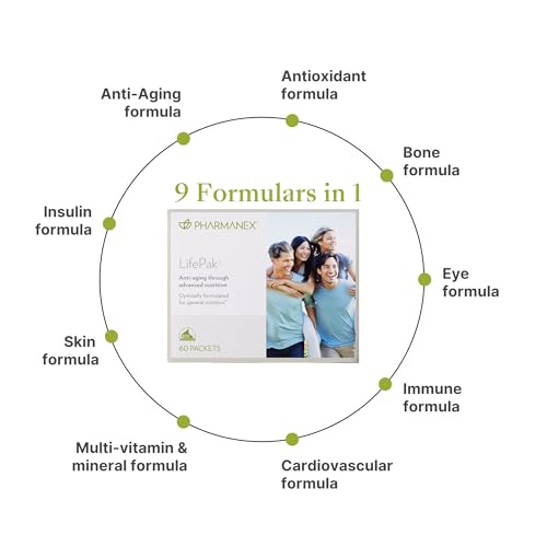 mineral supplements for overall health