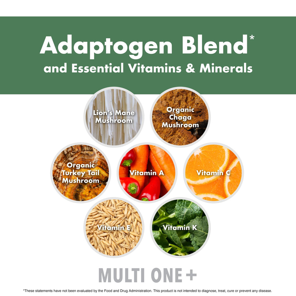 mineral supplements for overall wellness