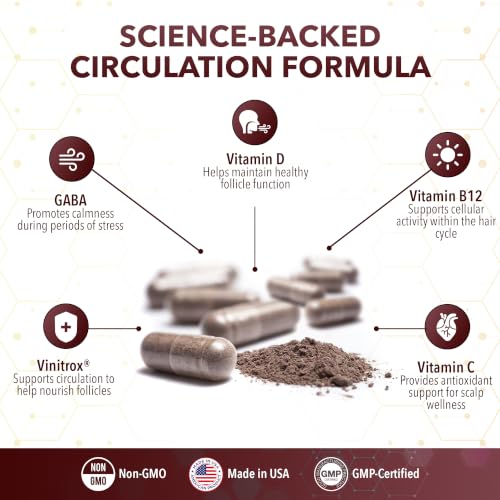mineral supplements for scalp health