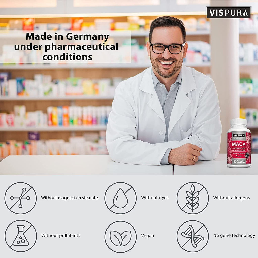 mineral supplements for sexual health