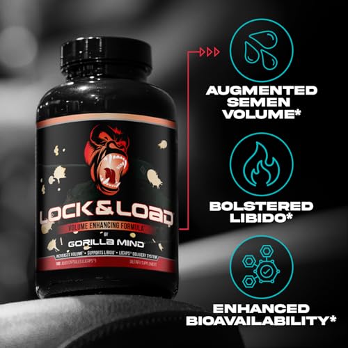 Mineral supplements for sexual wellness