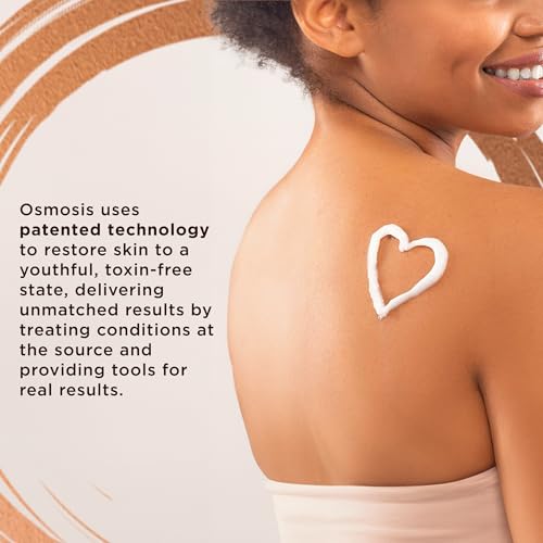 mineral supplements for skin health