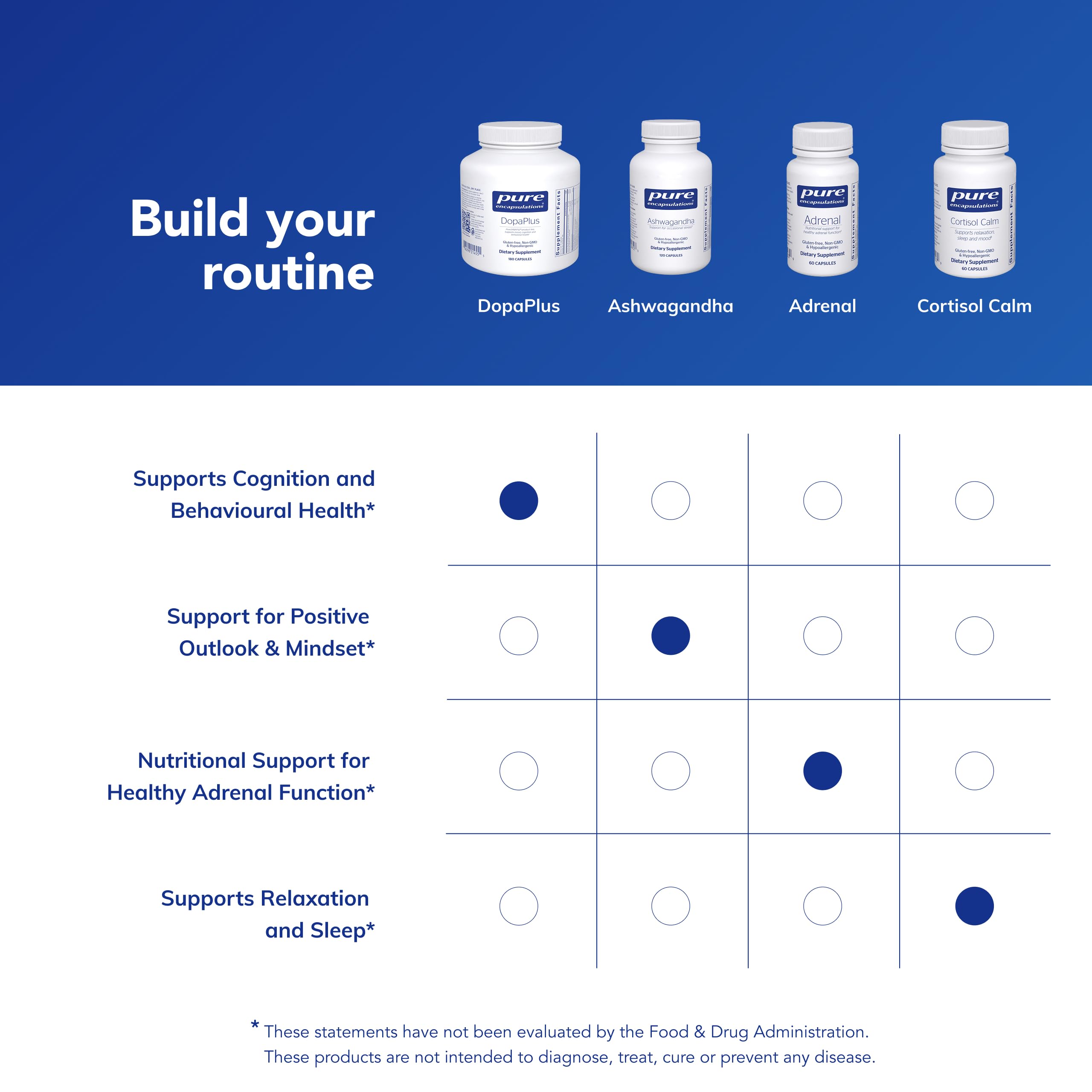 mineral supplements for stress relief