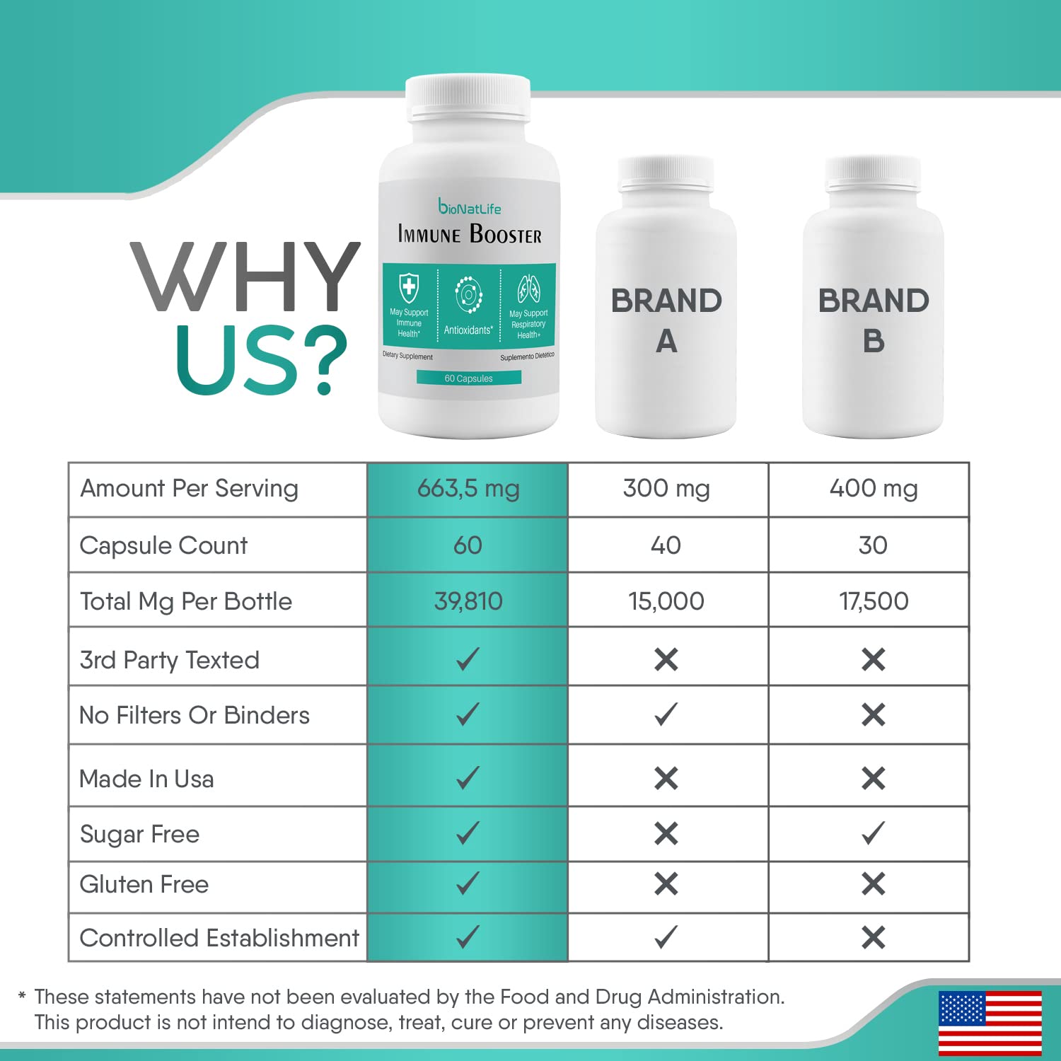 mineral supplements for strong immunity