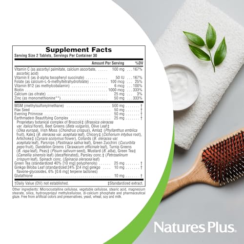 Mineral supplements for stronger nails