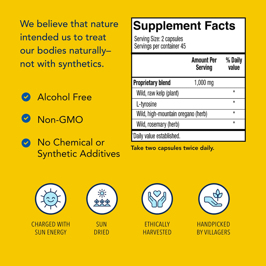 Mineral supplements for thyroid wellness