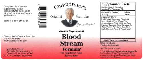 mineral supplements for vascular support
