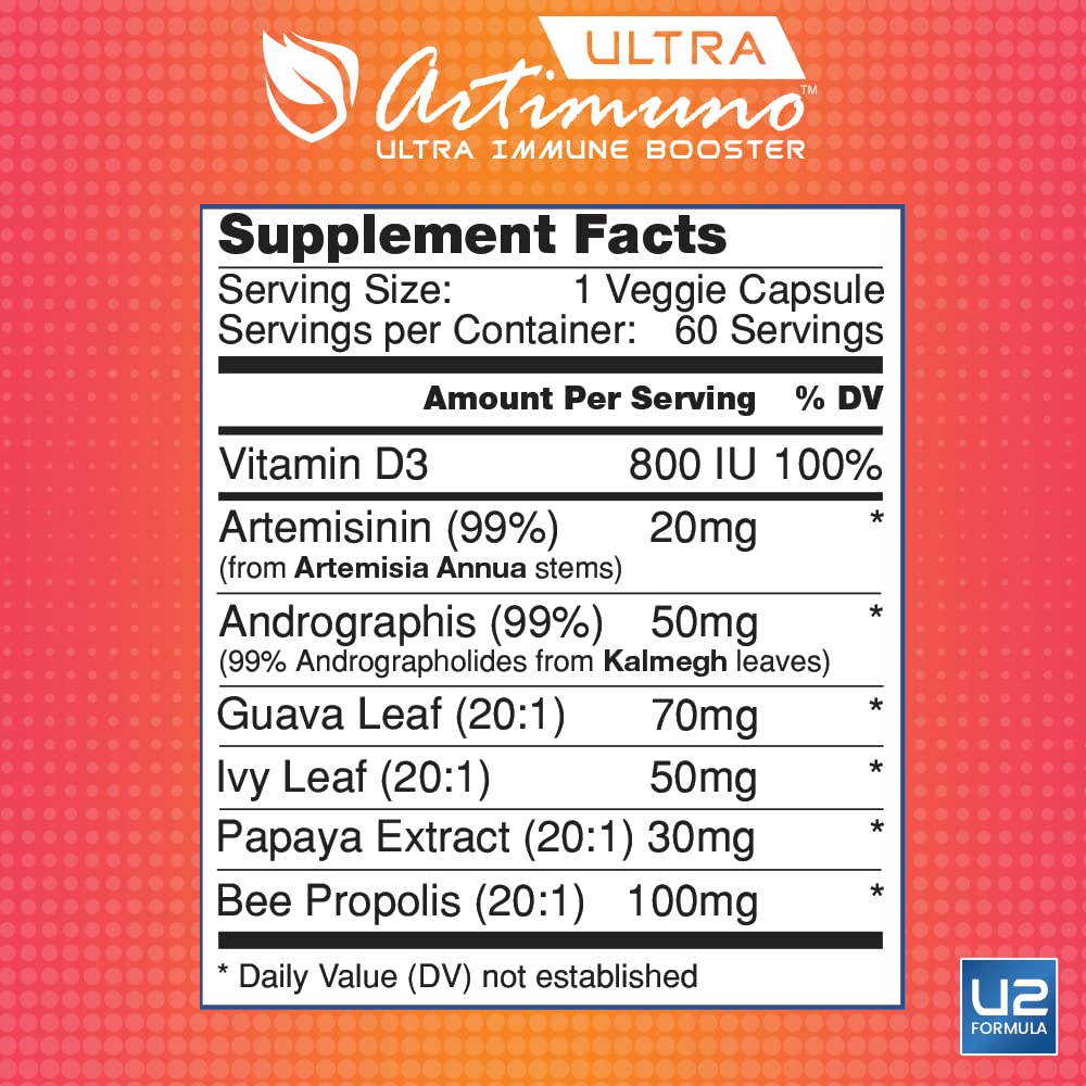 Mineral supplements for vitality
