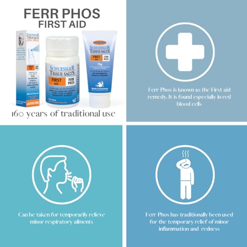 mineral supplements for wellness