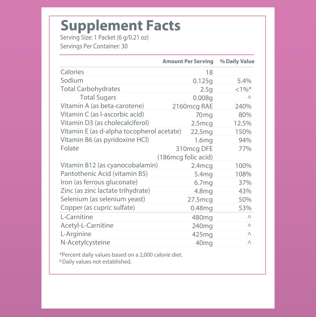 mineral supplements for women's health