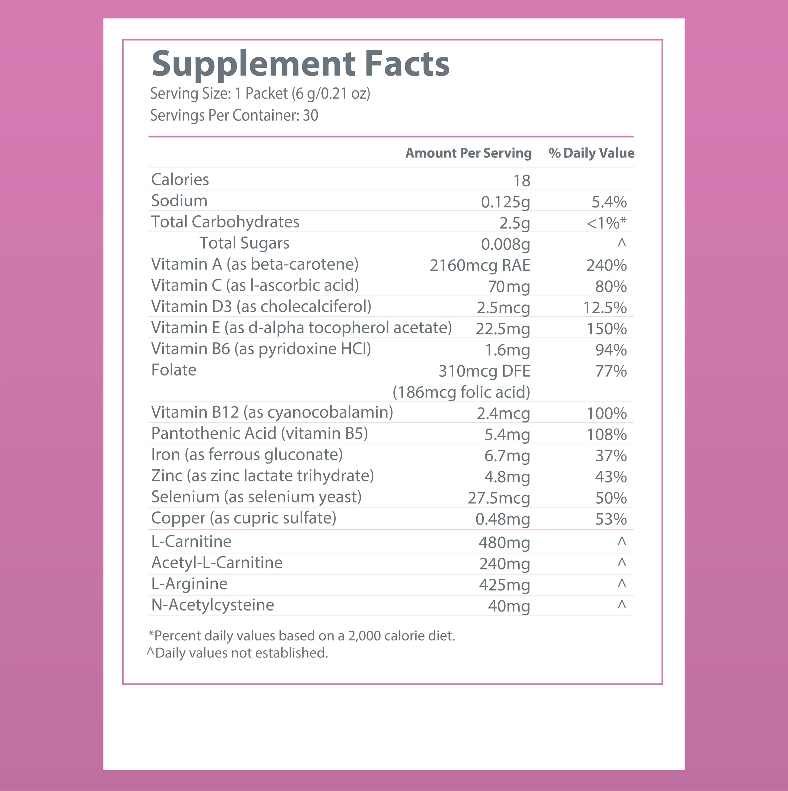 mineral supplements for women's health
