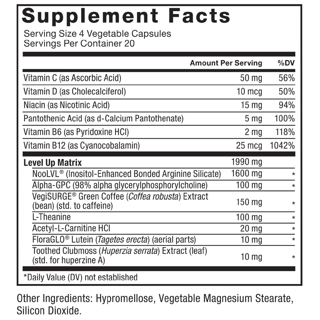 Mineral support for cognitive health