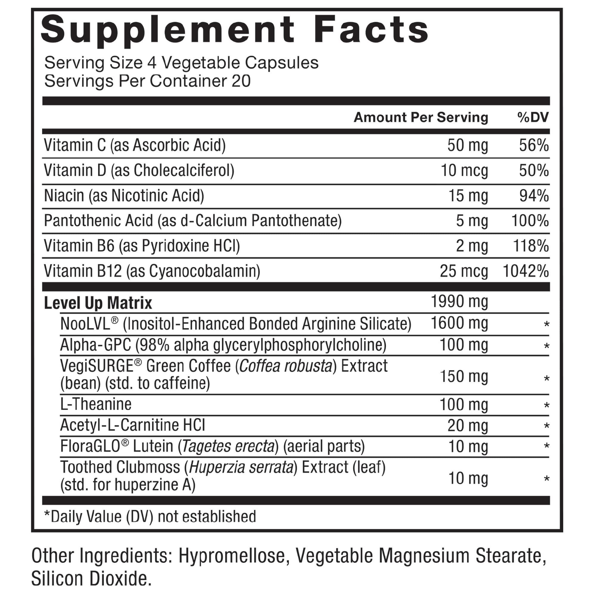 Mineral support for cognitive health