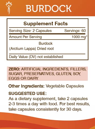 Mineral support for daily health
