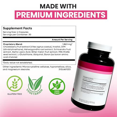 mineral support for menstrual comfort