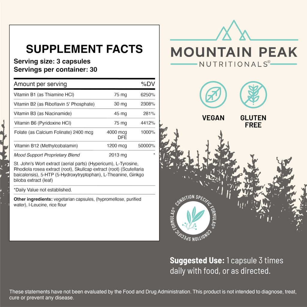 mineral support for mental health
