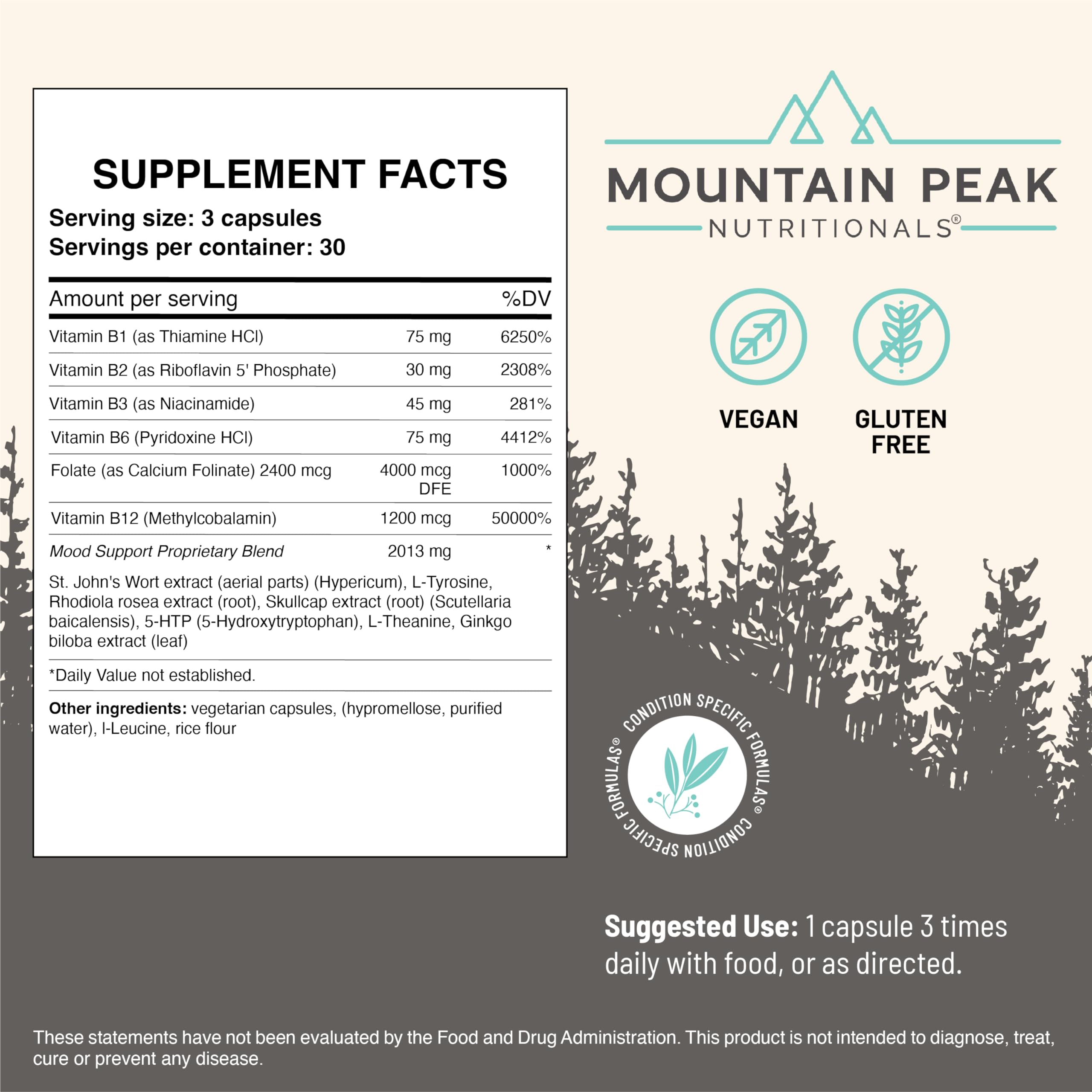 mineral support for mental health